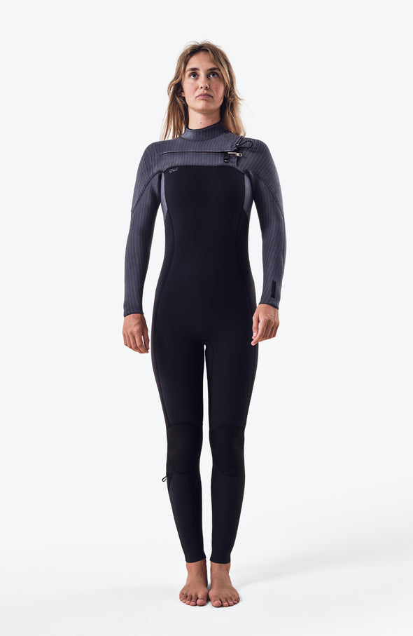 Blueprint Series: Most eco-friendly Wetsuit available – O'Neill